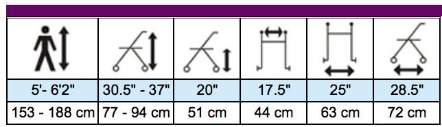 Airgo® eXcursion™ X20 Lightweight Side-fold Rollator (Ultra-lightweigh ...